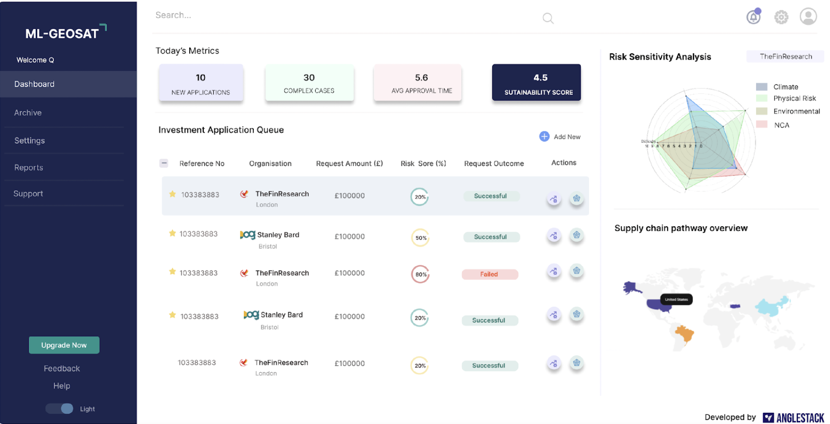 ML-GeoSAT - Anglestack